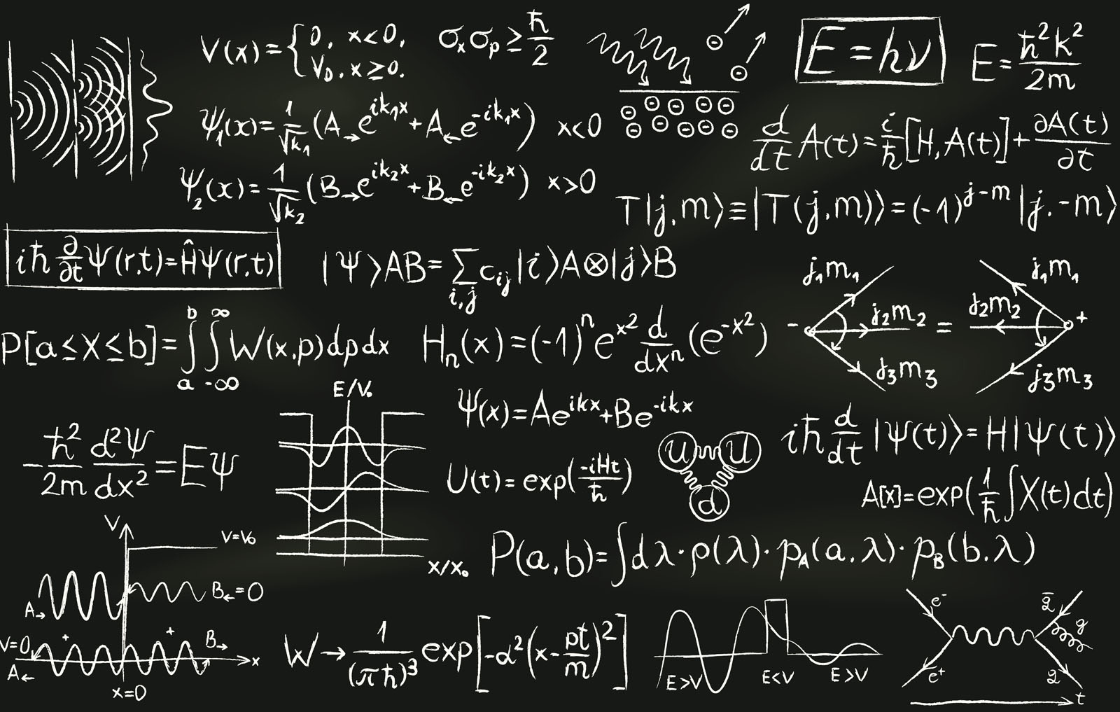 Physics | Mount Allison