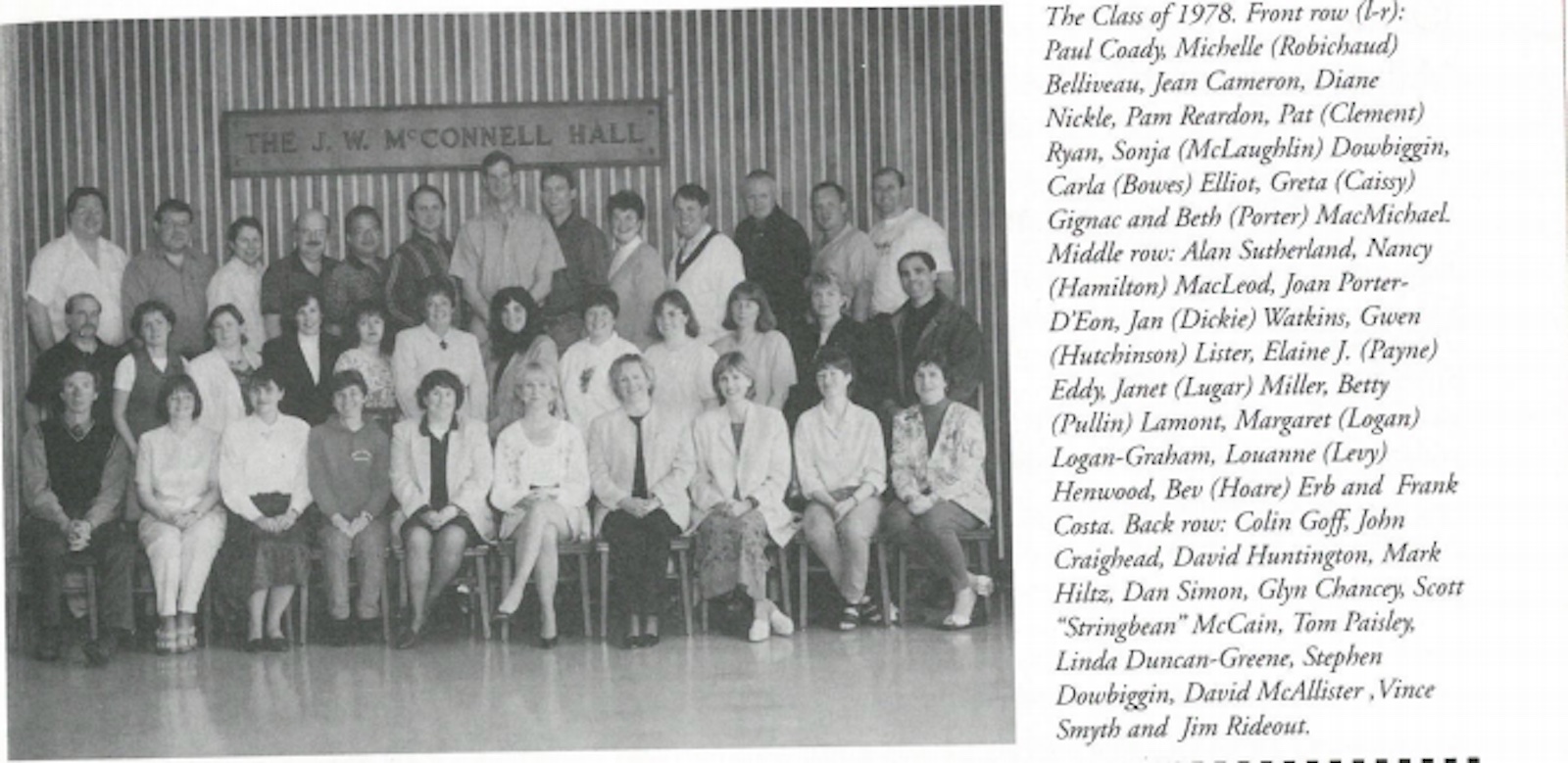 Class of 1978 | Mount Allison